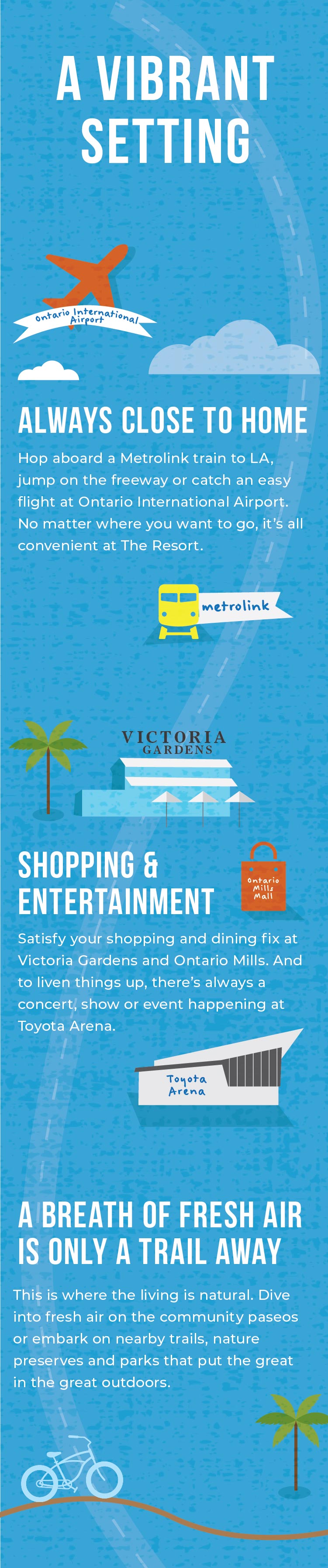 Around Here - The Resort